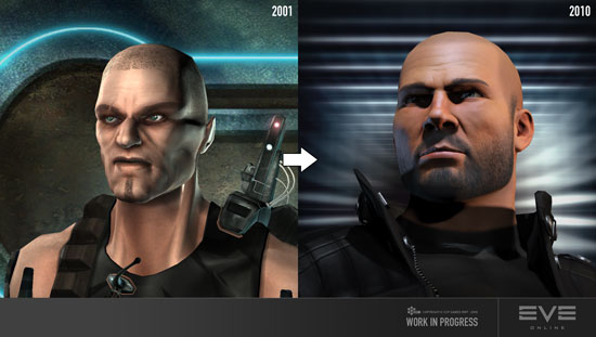 Character Portraits | EVE Online